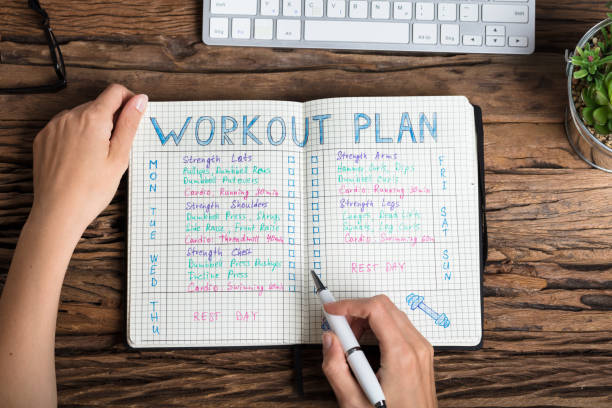 Crafting Your Perfect Workout Routine: Essential Exercises for Fitness ...