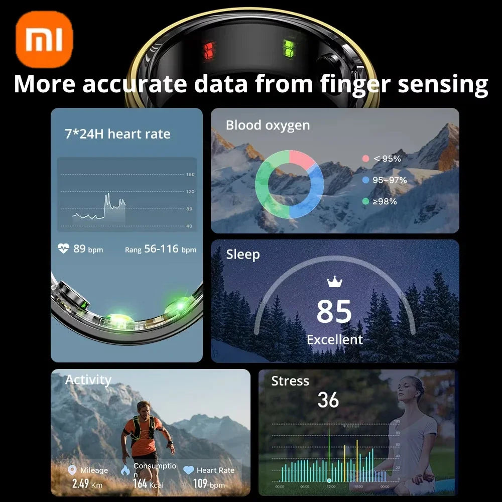 Xiaomi Smart Ring – The Ultimate Wearable for Comprehensive Health Mon ...